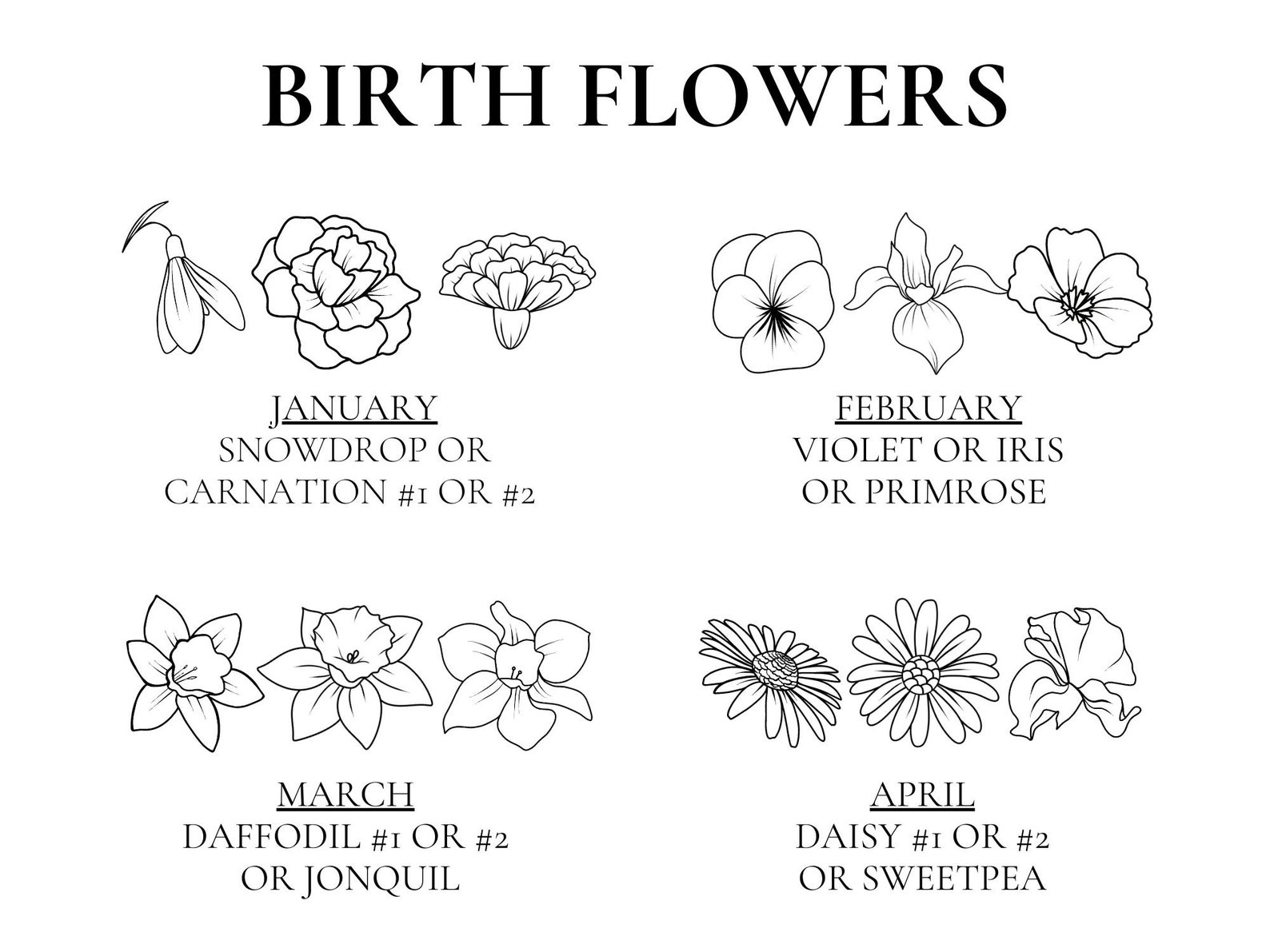 Custom Birth Flower Print, Birth Month Flower Wall Art, Family Flower ...