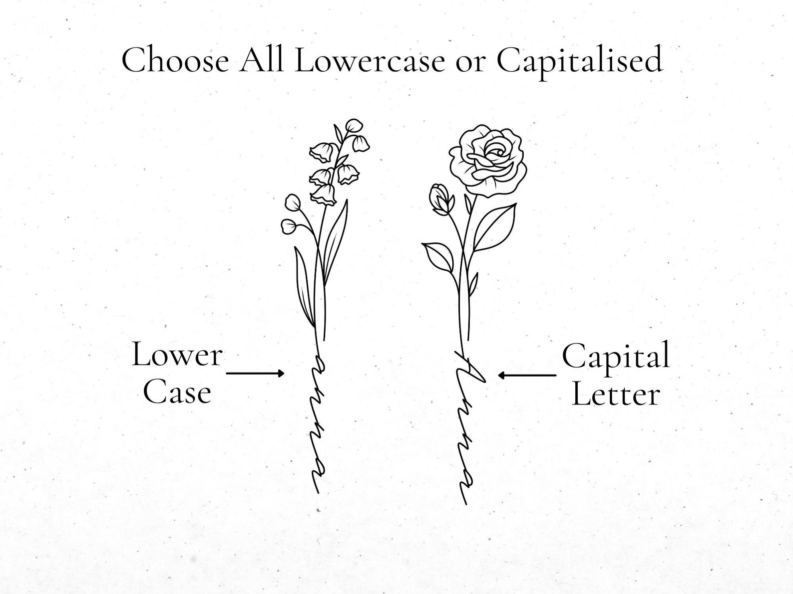 Custom Flower Name, Birth Flower Tattoo Design Commission, Birth Month ...