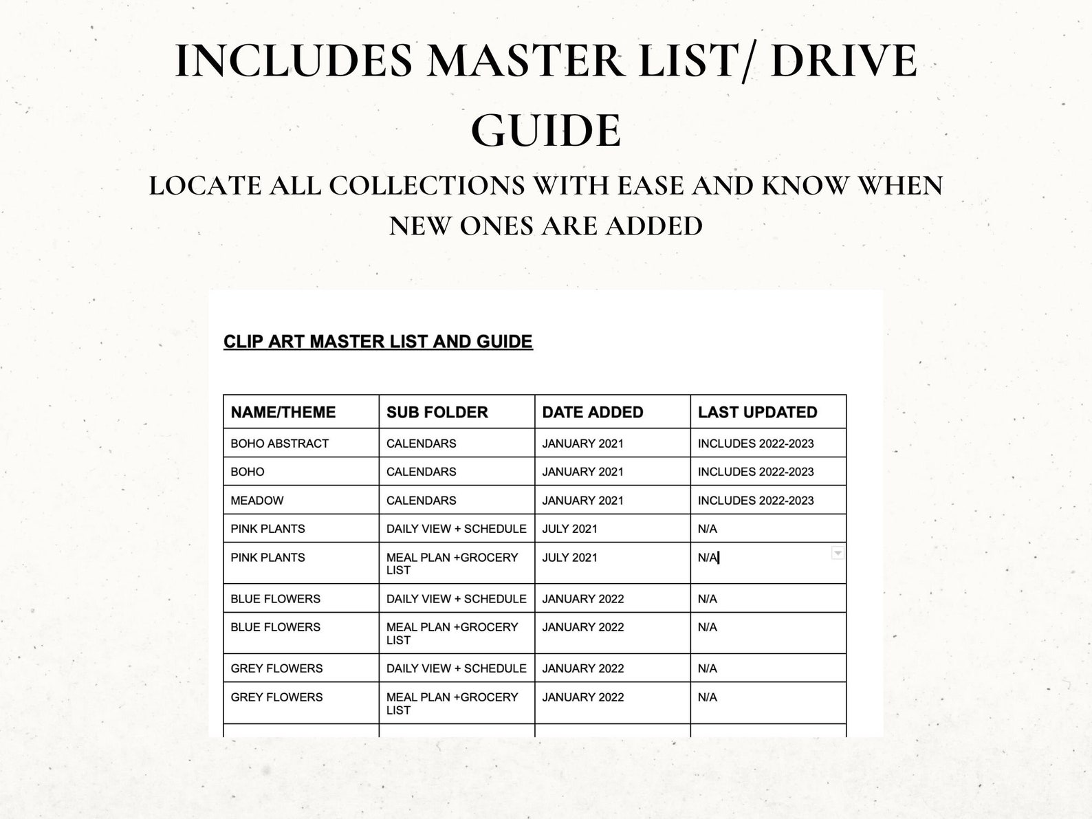 Printable Bundle Meal Plan Template Bundle Grocery List - Etsy