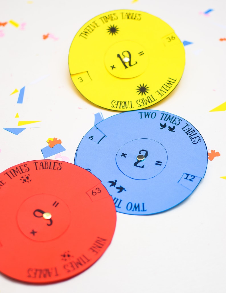Times Tables Spinners. Multiplication Wheel. Times Table Chart. Maths ...