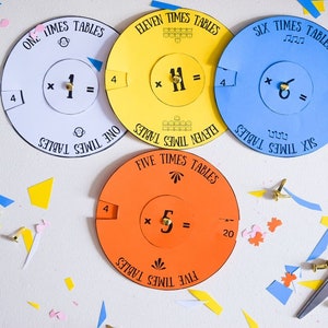 Times Tables Spinners. Multiplication Wheel. Times Table Chart. Maths ...