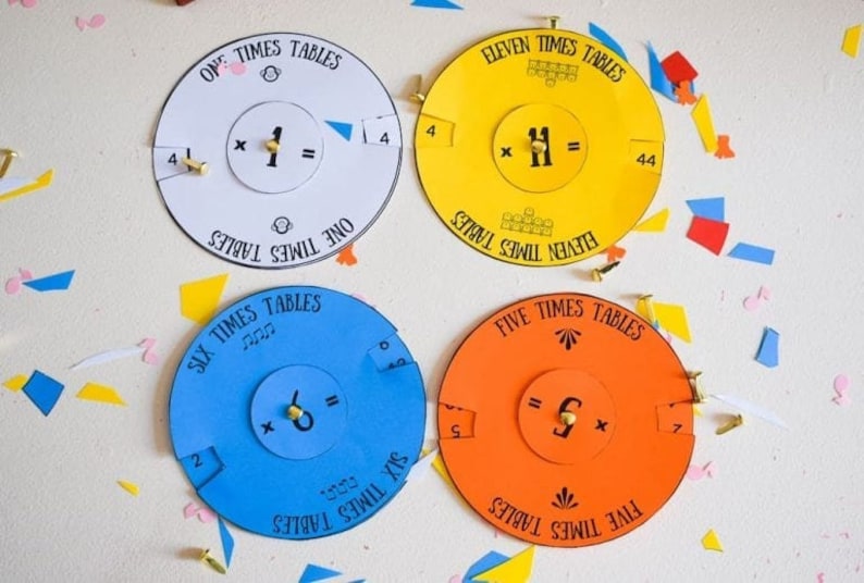 Times Tables Spinners. Multiplication Wheel. Times Table Chart. Maths ...