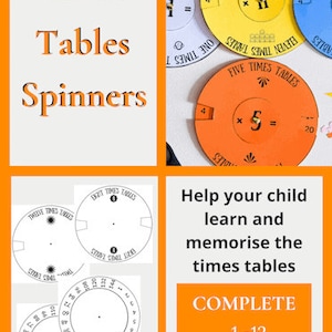 Times Tables Spinners. Multiplication Wheel. Times Table Chart. Maths ...