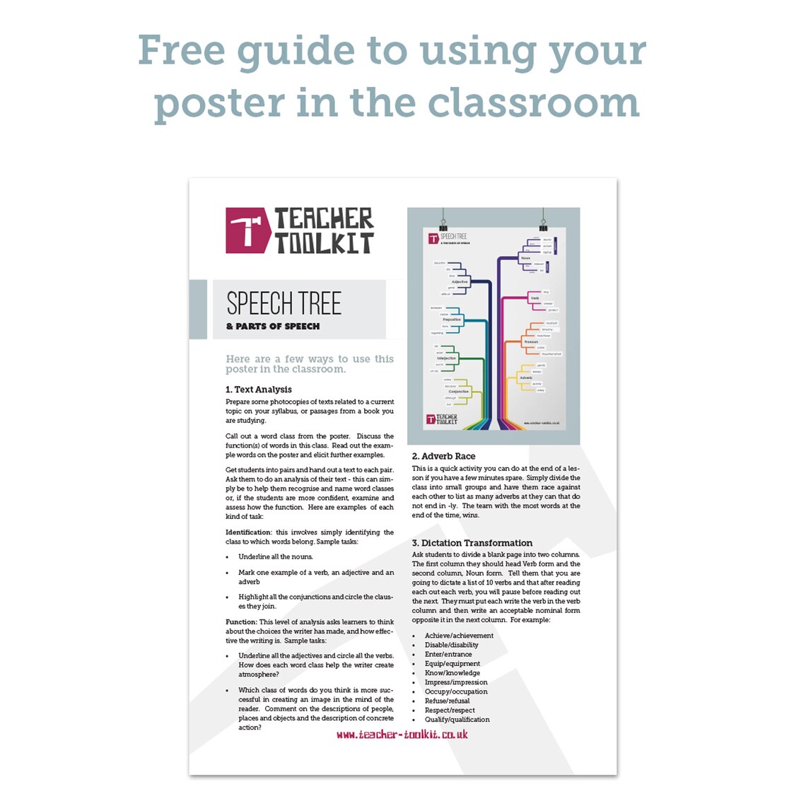 Parts of Speech Poster Speech Tree Classroom Poster - Etsy