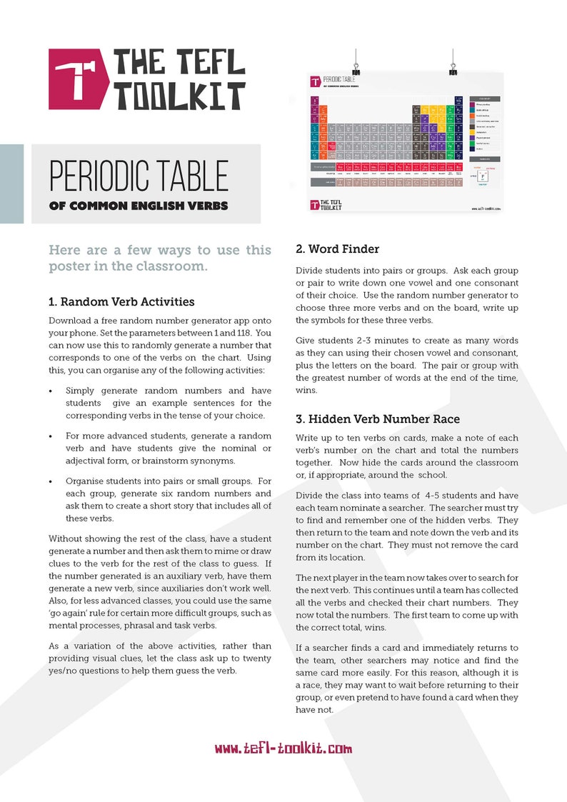 Verbs Poster English Classroom Poster - Etsy