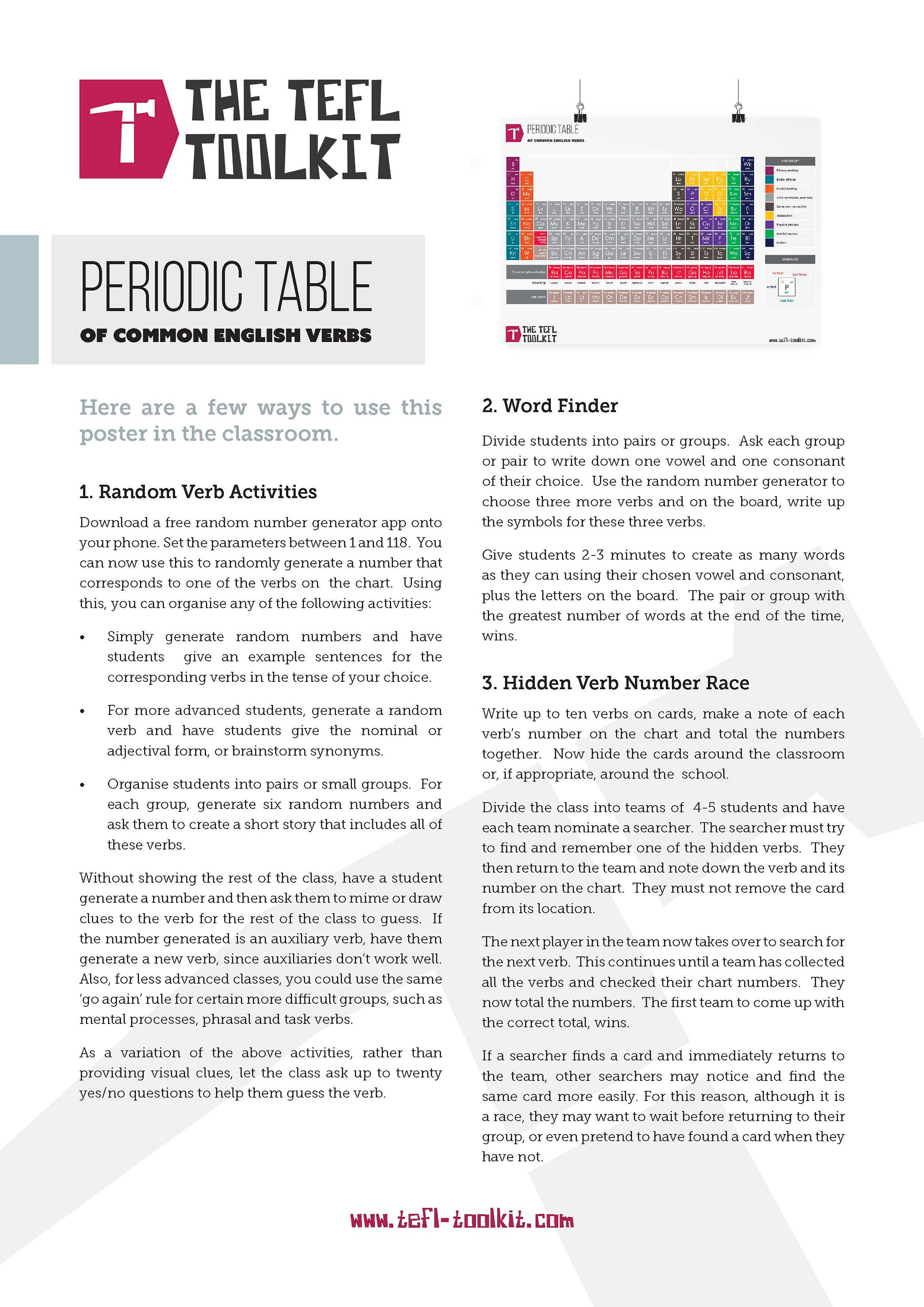 Verbs Poster English Classroom Poster - Etsy Australia