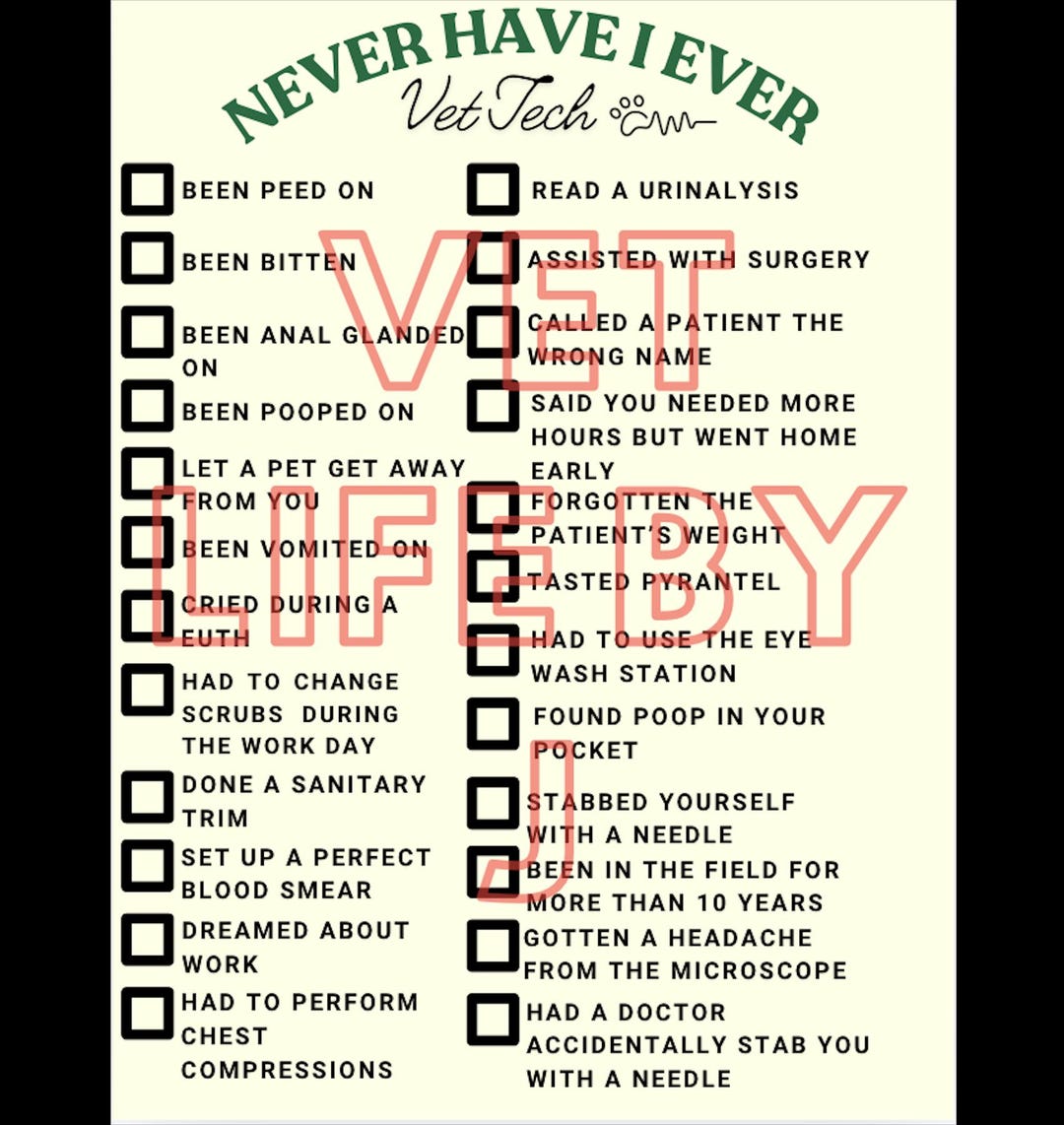 Vet Tech Games: Staff Party & Appreciation (digital Download) - Etsy