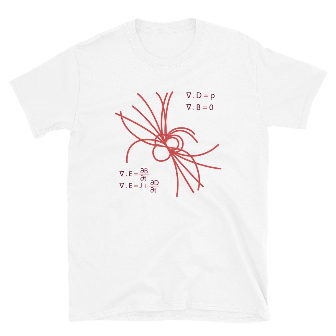 Higgs Boson Particle Collision Large Hadron Collider Maths - Etsy