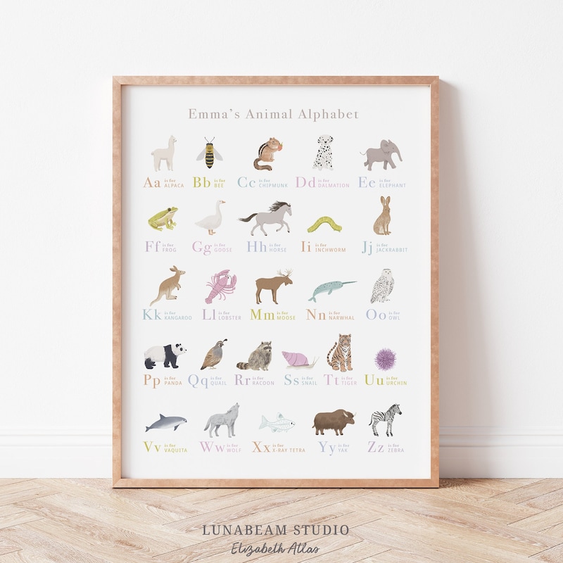 Alphabet Art Print - Etsy