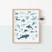 Kids Alphabet Art Print Ocean Animals, Blue Kids Room Art, Animal ABC ...