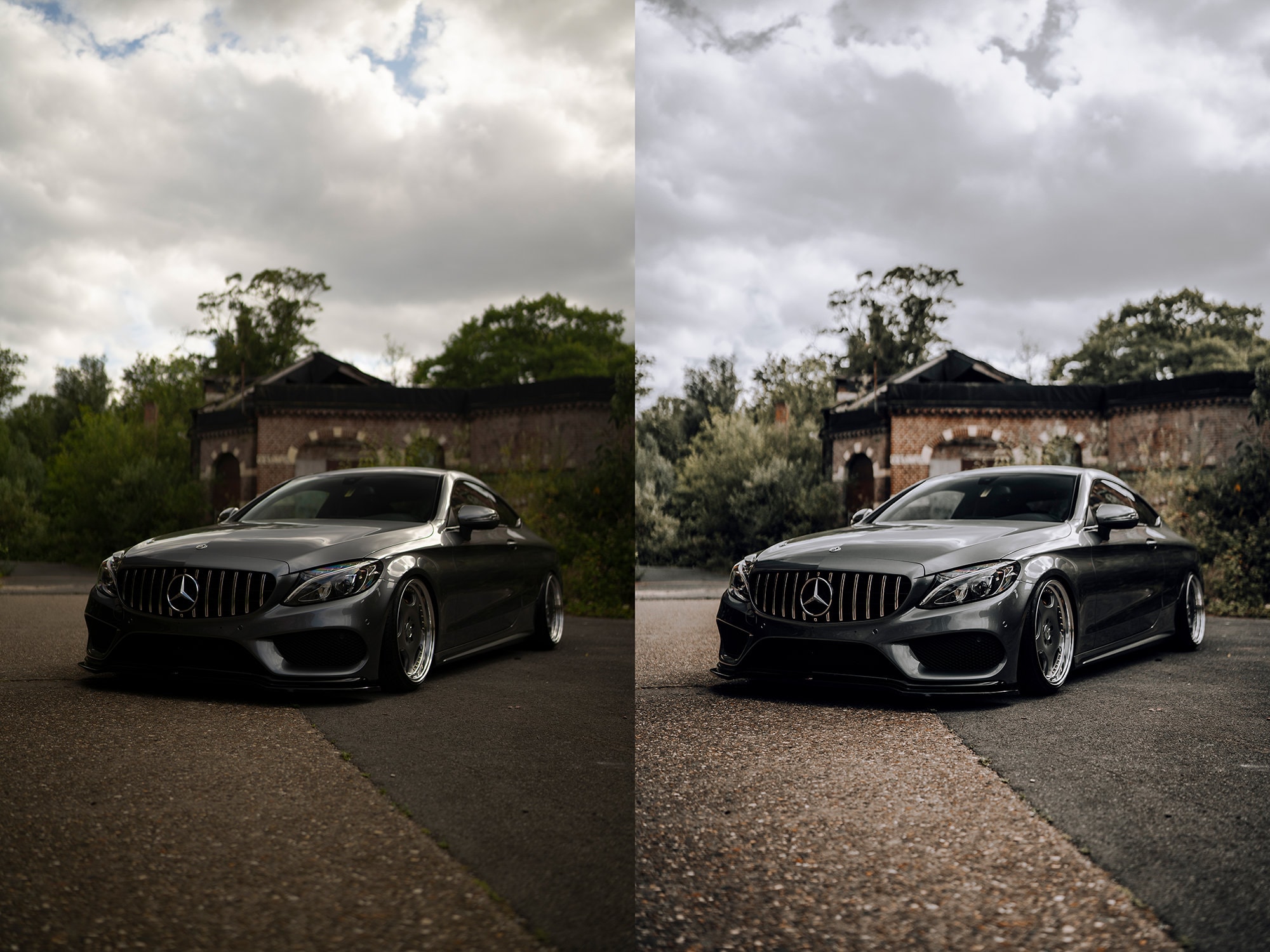 20 Automotive Luts,mobile & Desktop Lightroom Presets,automotive Preset ...