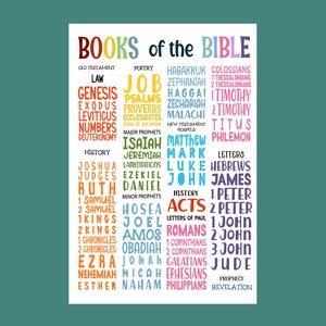 Books of the Bible Poster Christian Wall Art Sunday School - Etsy