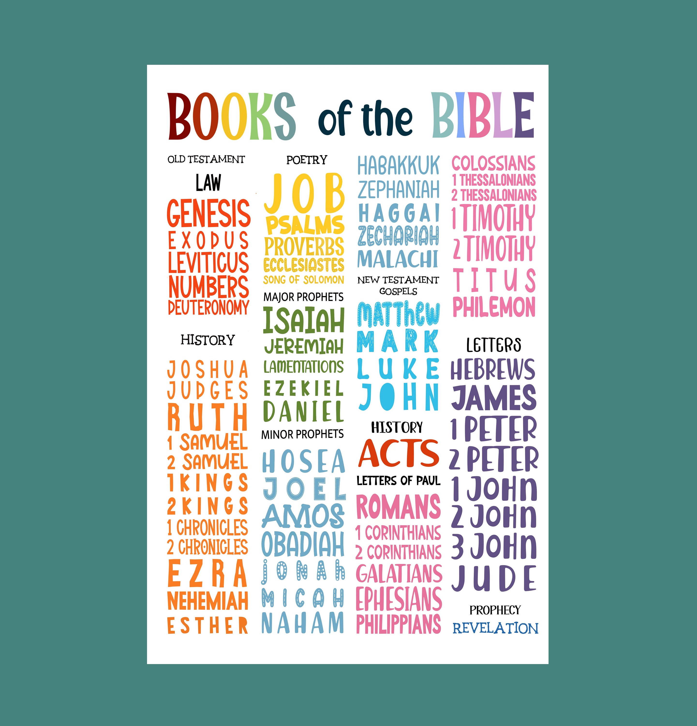 Books of the Bible Poster Christian Wall Art Sunday School Decor Church ...