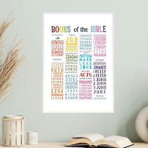 Books of the Bible Poster Christian Wall Art Sunday School Decor ...