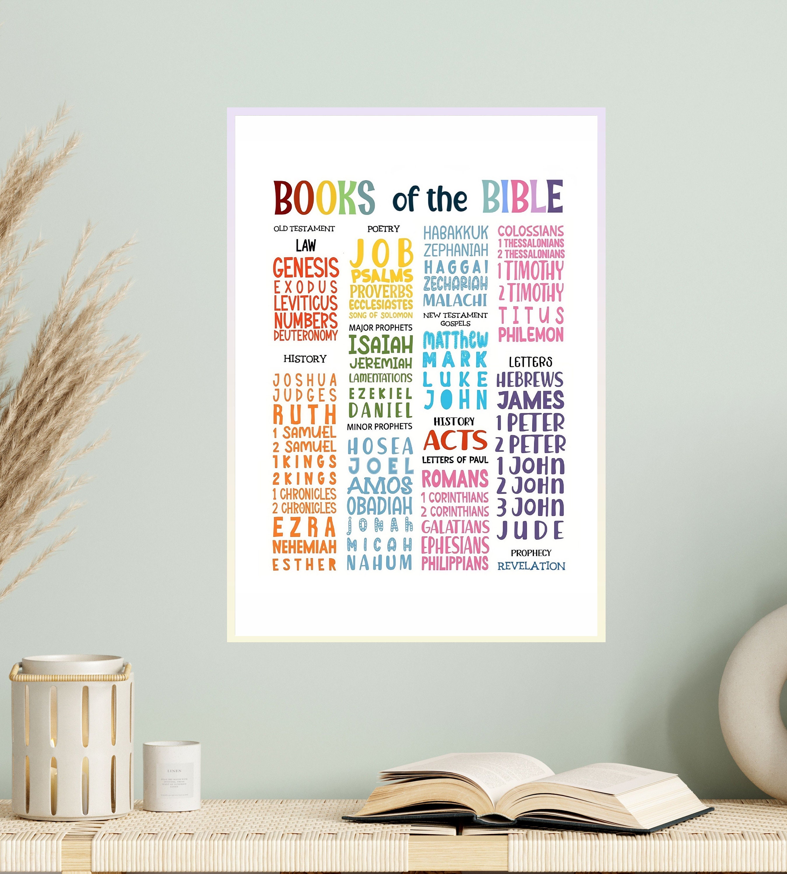 Books of the Bible Poster Christian Wall Art Sunday School Decor ...