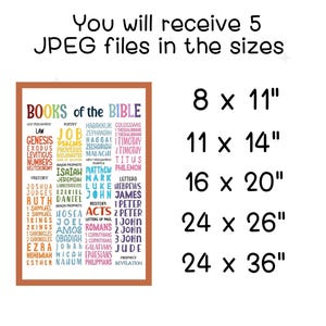 Books of the Bible Poster Christian Wall Art Sunday School Decor ...