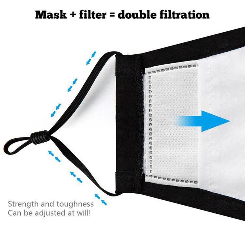 Face Mask Reusable and Washable Nose Wire Adjustable Ear Loops ...