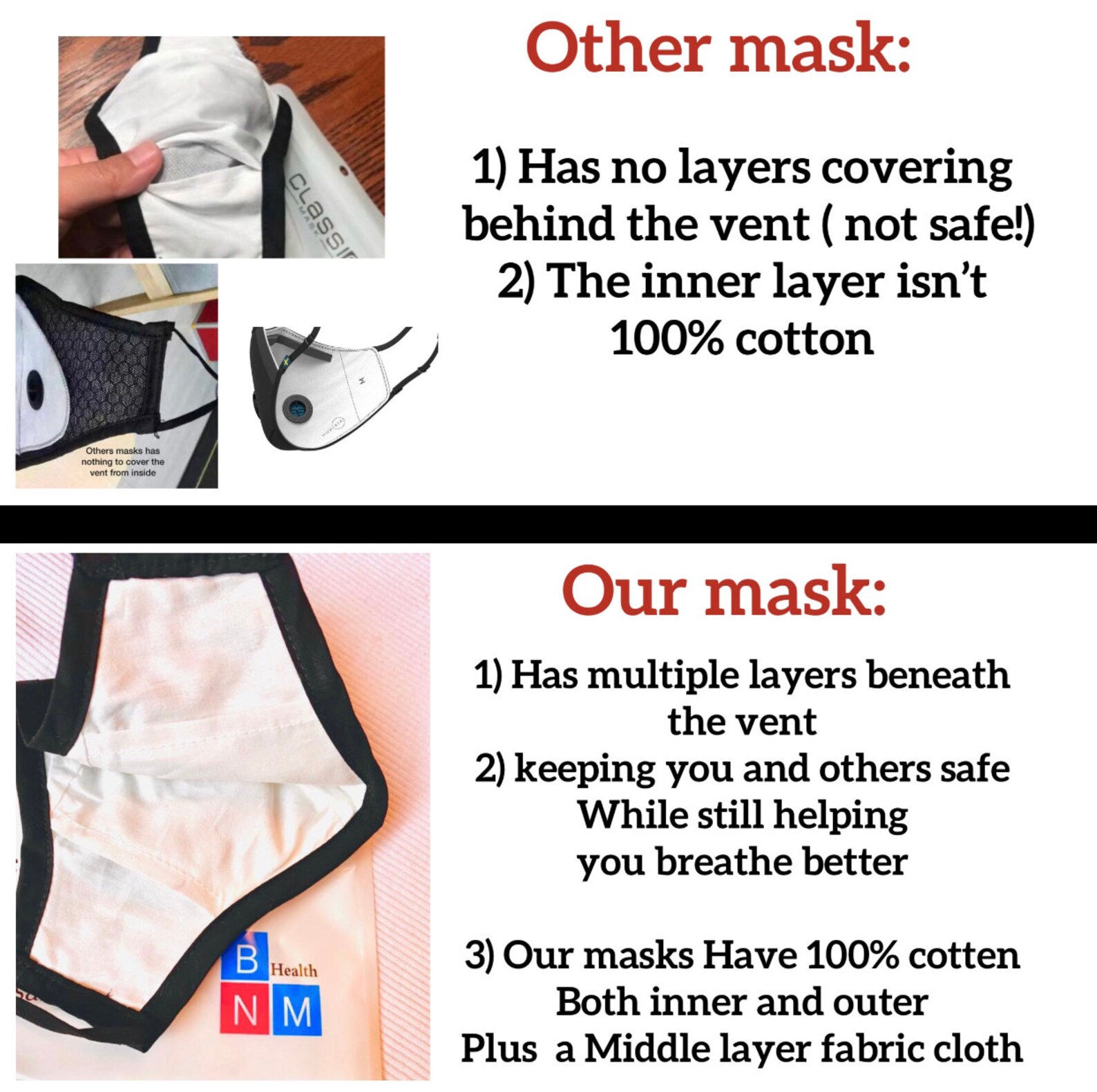 Face Mask Reusable and Washable Nose Wire Adjustable Ear Loops ...