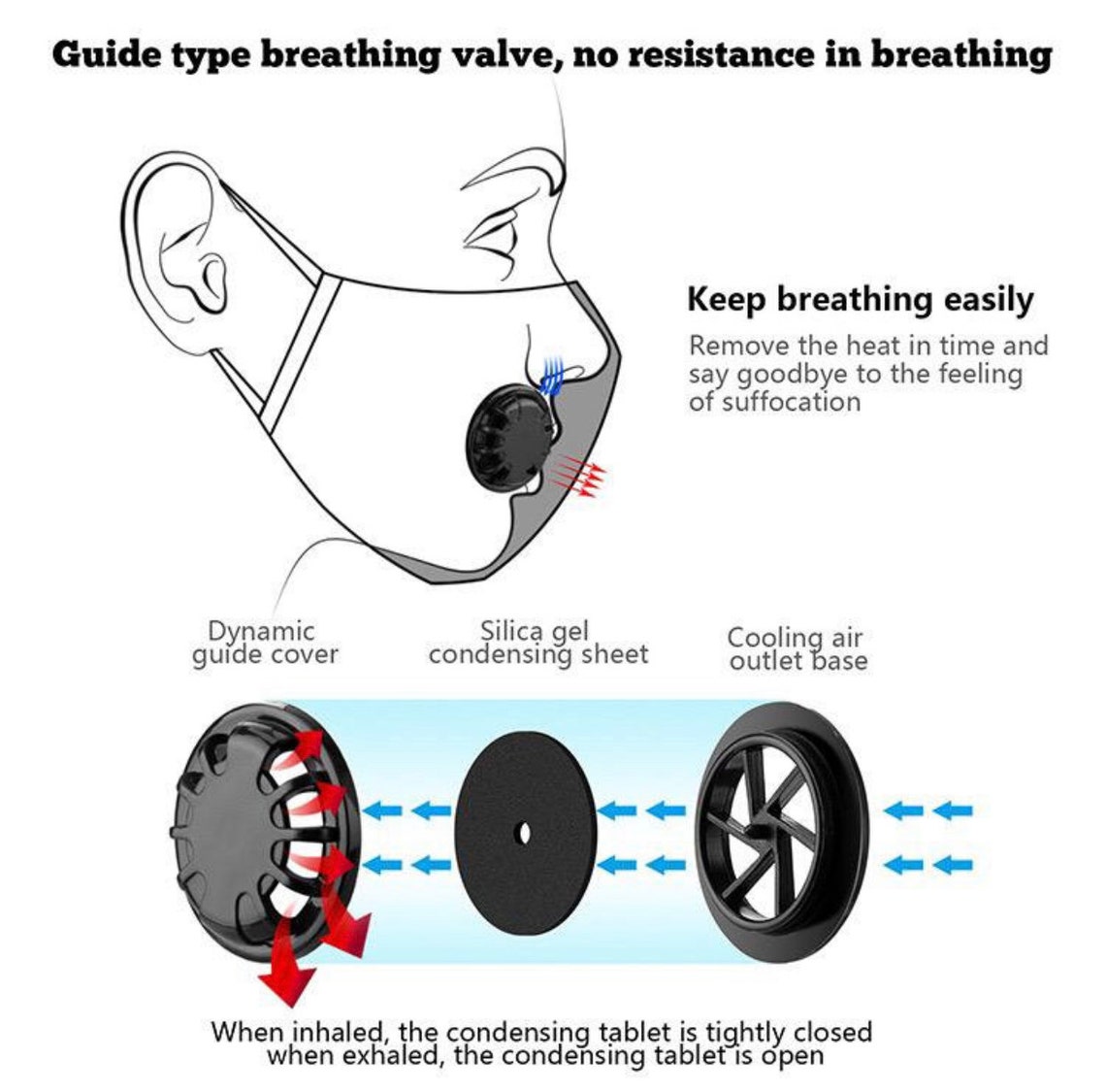Face Mask Reusable and Washable Nose Wire Adjustable Ear Loops ...