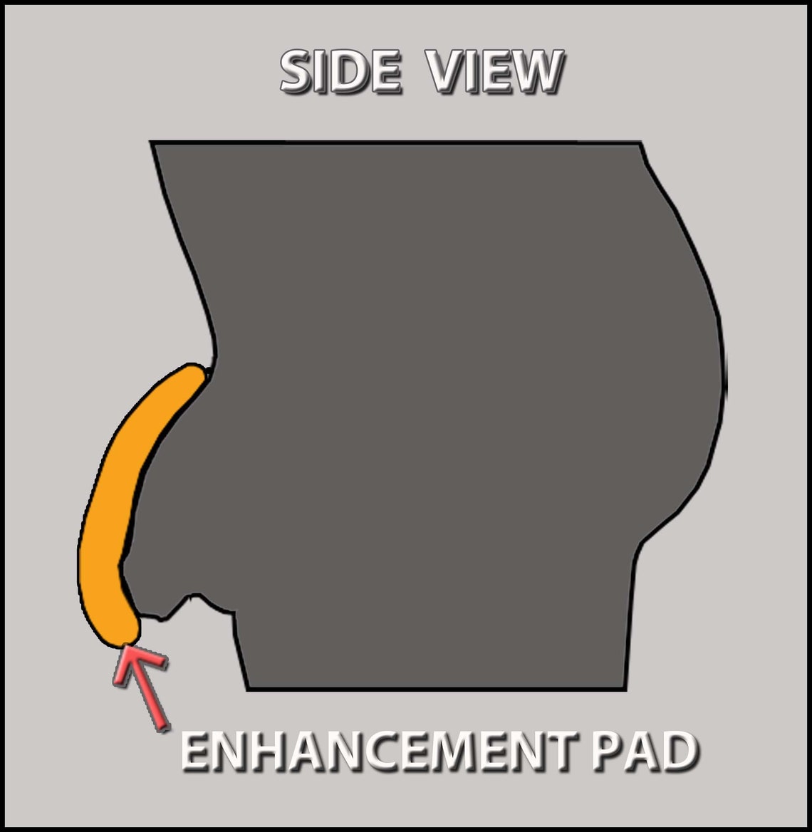 Male Enhancement Pad Testicular Cancer Survivor Form - Etsy