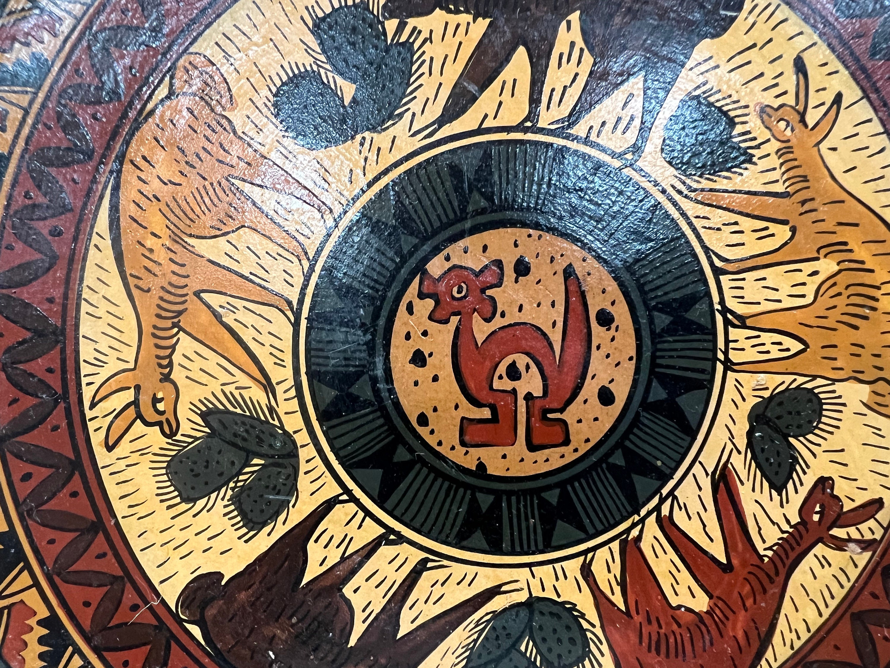 Vintage Inca Cusco Peruvian Wall Plate, Hand Made and Hand Painted in ...