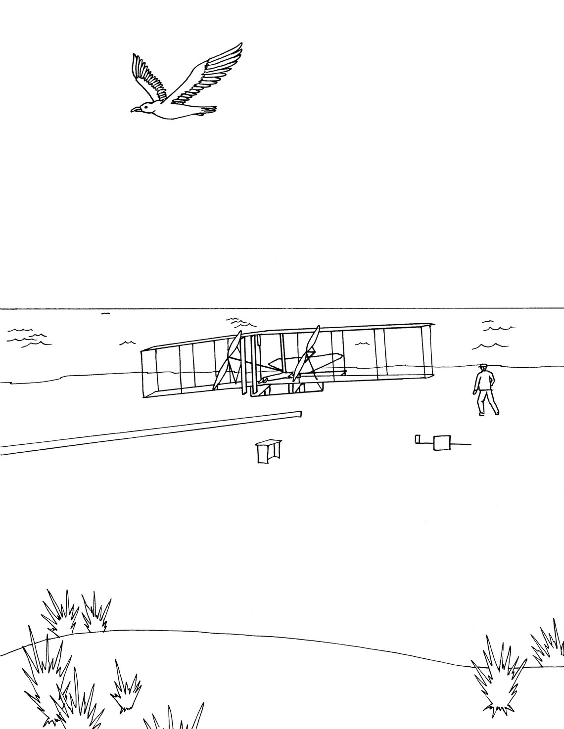 Wright Brothers Children's Coloring Page, Wright Brothers Coloring Page ...