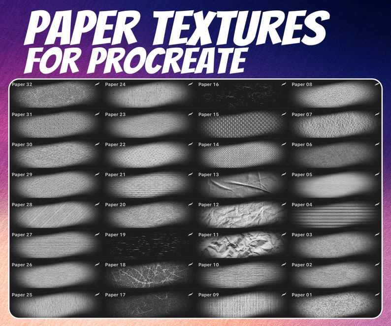 Digital Paper Texture Brushes for Procreate Watercolor Paper | Etsy