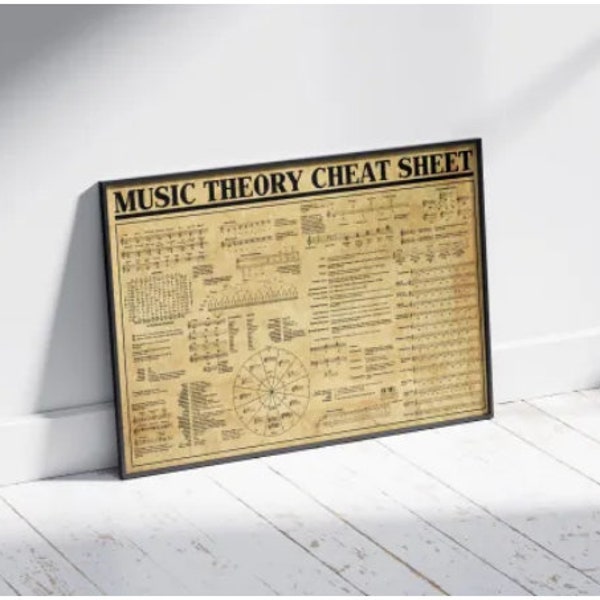 Music Theory Poster - Etsy