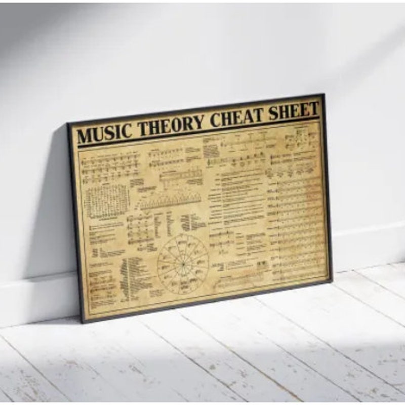 Music Theory Poster - Etsy