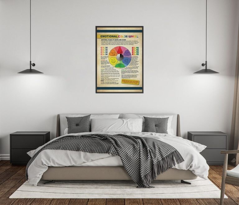 Emotional Color Wheel Health Instruction Poster Doctor - Etsy