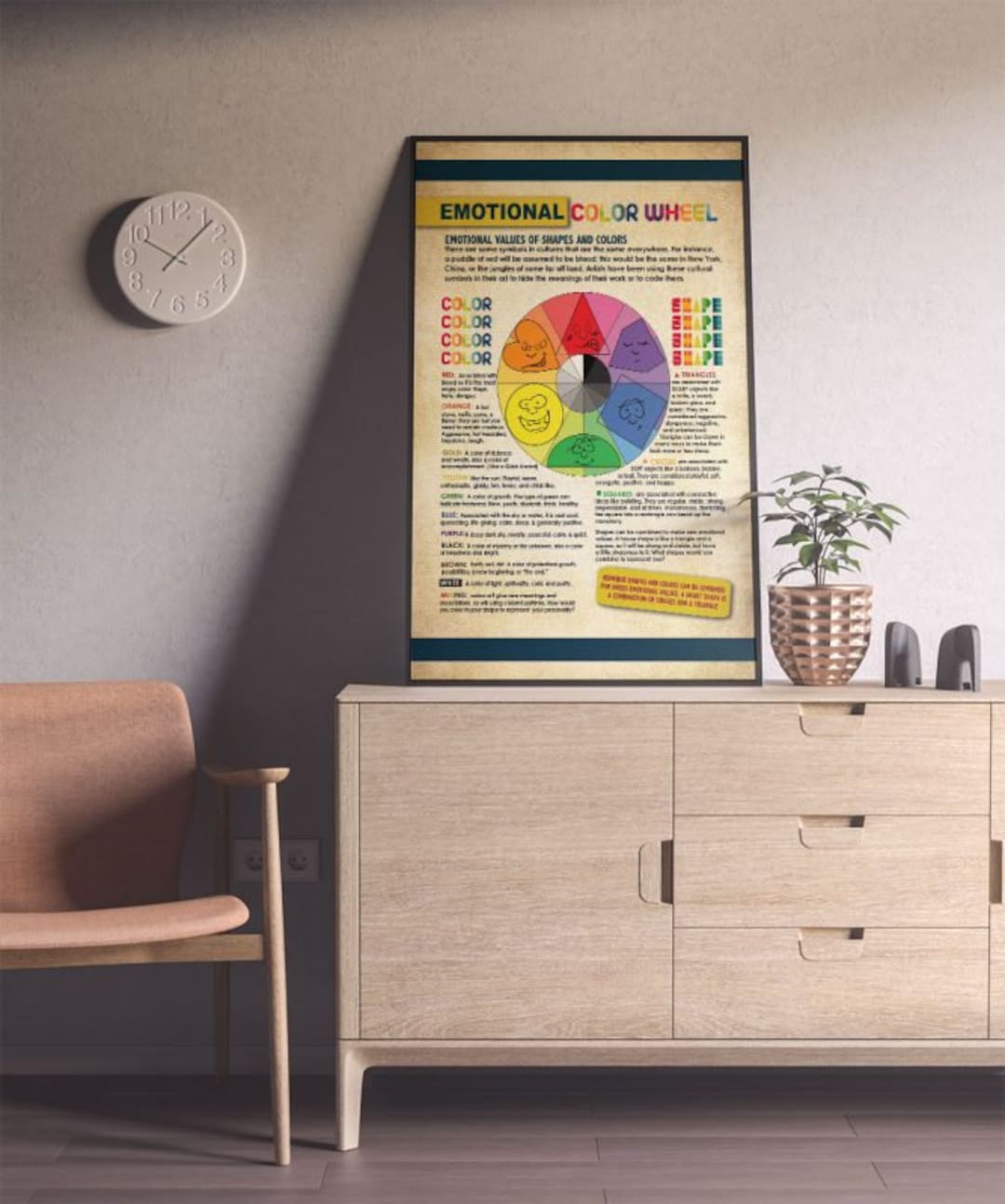 Emotional Color Wheel – Health Instruction Poster – Doctor Gift - Etsy