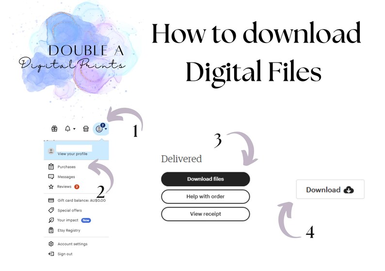 Daisy Wall Art, A3 Poster, A4 Poster, Printable Art, Digital Download ...