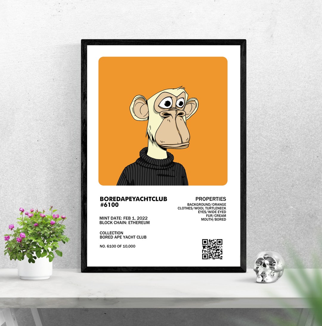 Custom NFT Print Display Your NFT Personalized Wall Art - Etsy Australia