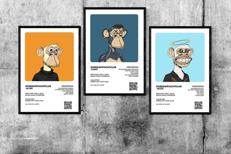 Custom NFT Print, Display Your NFT, Personalized Wall Art, Digital ...