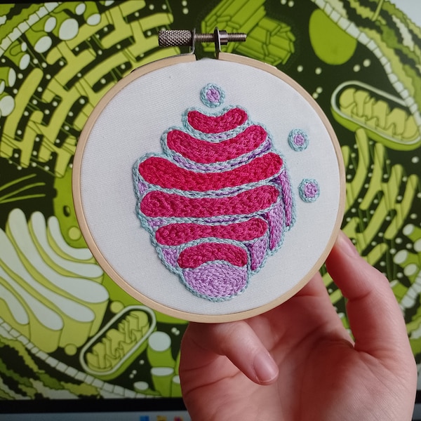 Embroidery Cells - Etsy
