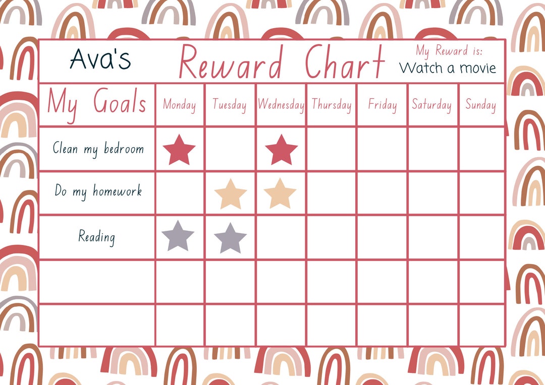 Rewards Chart Rainbow Design Printable - Etsy