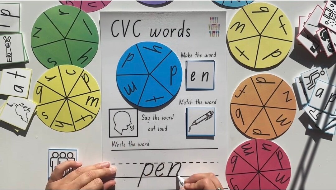 CVC Word Wheel Printable - Etsy