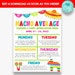 EDITABLE Nacho Themed Teacher Appreciation Week Itinerary - Etsy