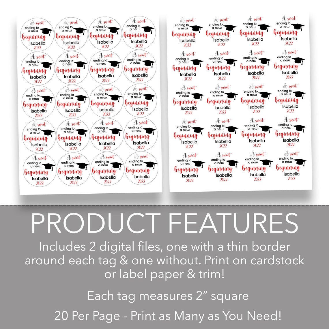 INSTANT DOWNLOAD Editable/printable Sweet Ending Graduation - Etsy