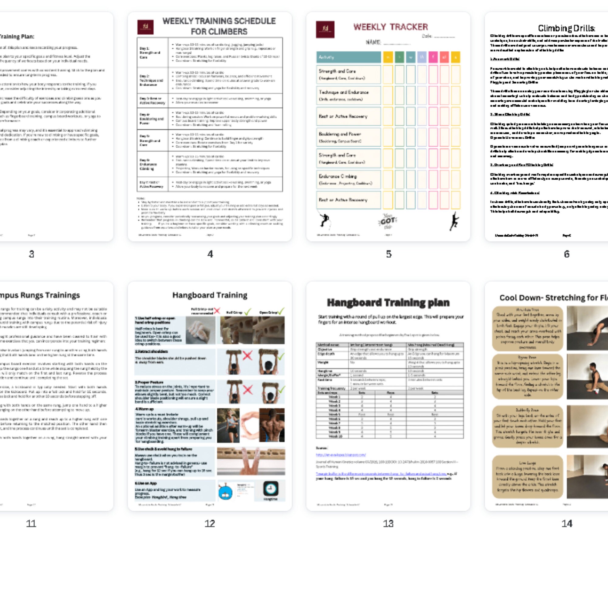 Rock Climbing Weekly Training Plan | Training Plan for Climbers and ...