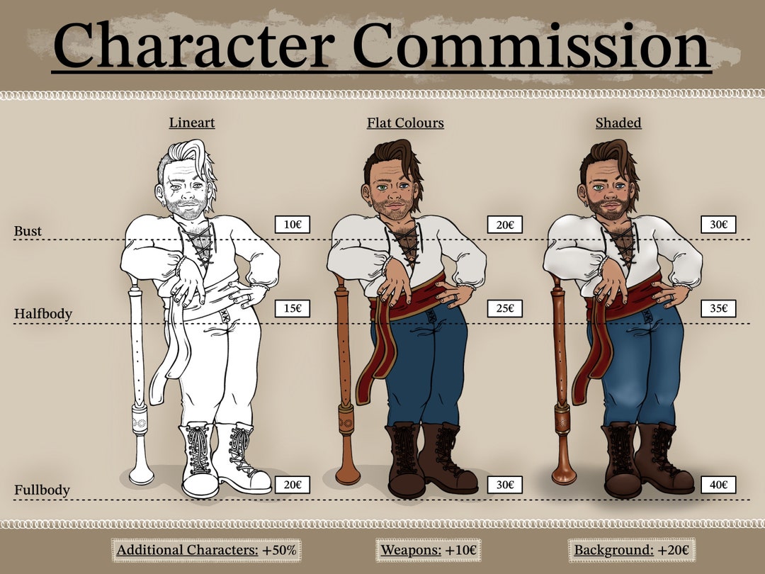 Dnd Character Commission - Etsy