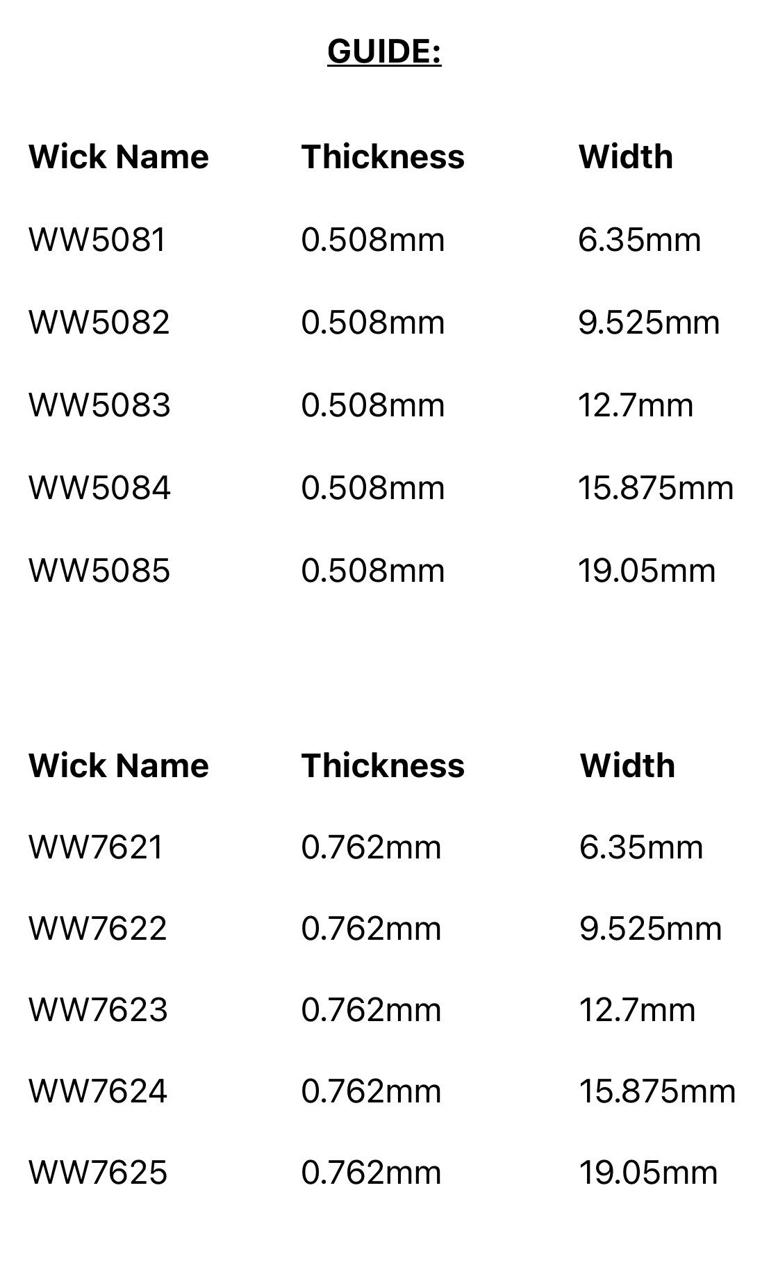 Eco-friendly Wooden Wick.all Wicks Come in Packs of 10.great - Etsy UK