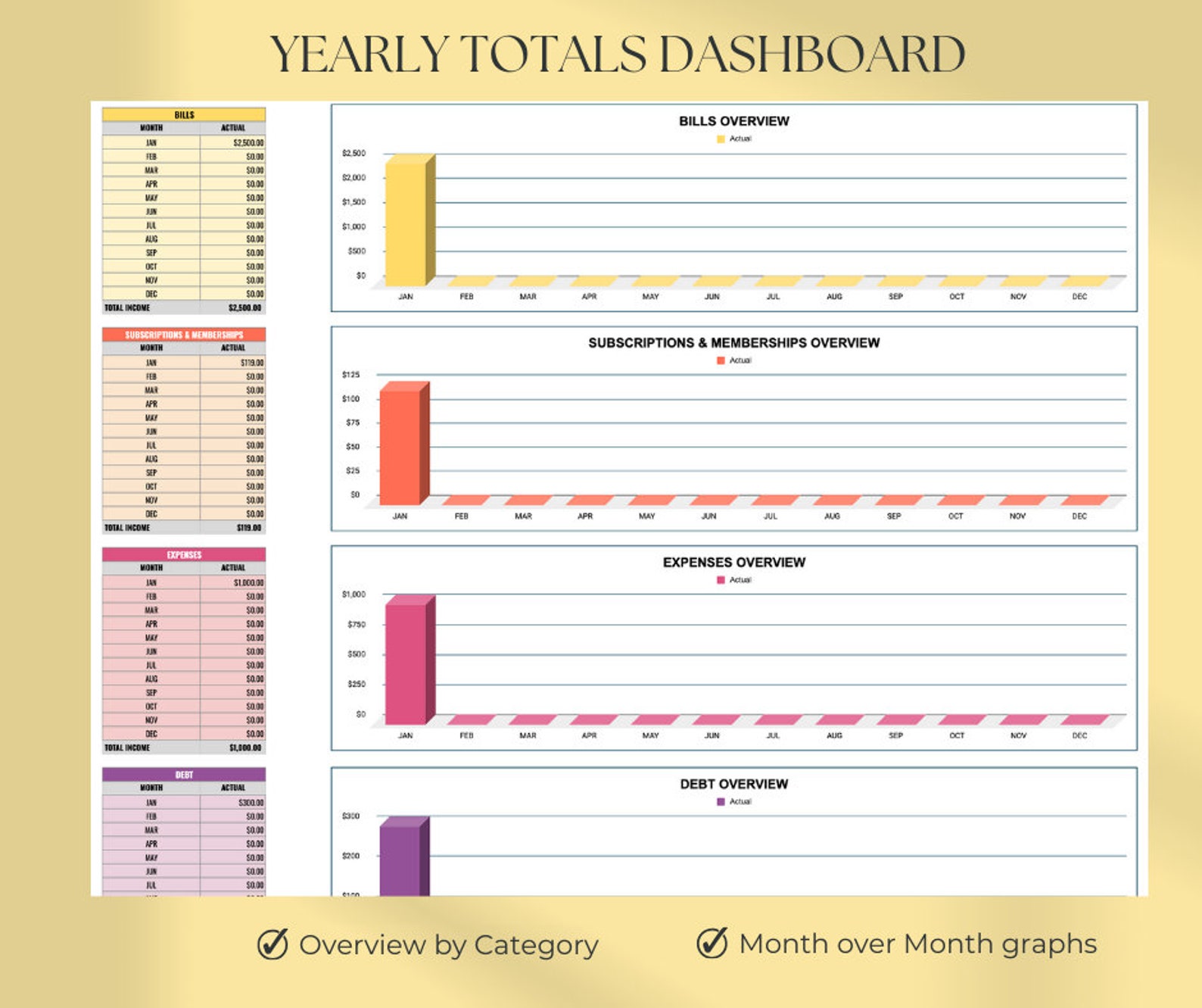 Kingdom Principles Monthly Budget Tracker - Etsy