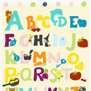Swedish Alphabet Poster - Printable ABC Poster - Nurserywall Art - Kids ...