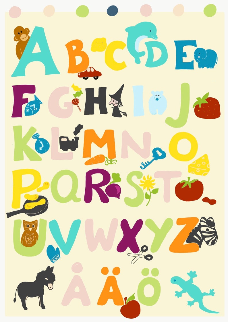 Swedish Alphabet Poster - Printable ABC Poster - Nurserywall Art - Kids ...
