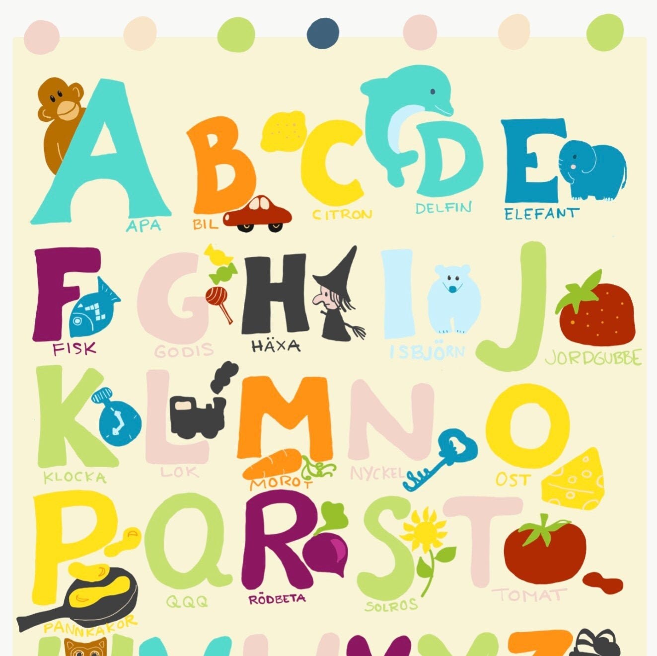 Educational Swedish ABC Poster - Swedish Alphabet Print - Kids ABC ...