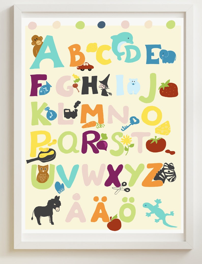 Swedish Alphabet Poster - Printable ABC Poster - Nurserywall Art - Kids ...