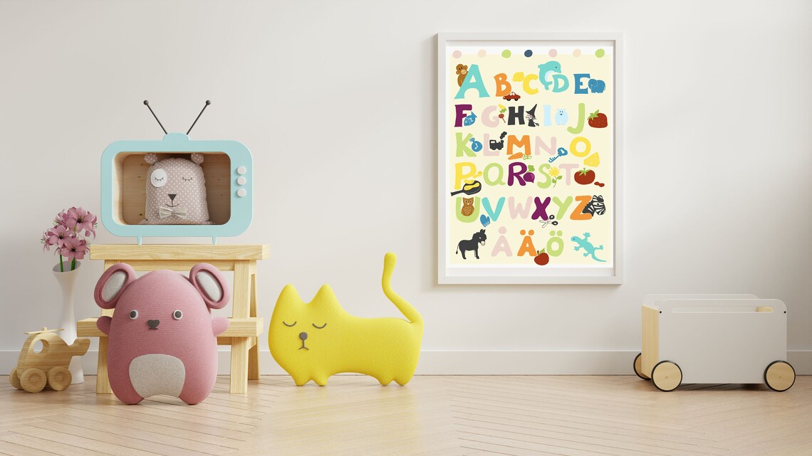 Swedish Alphabet Poster - Printable ABC Poster - Nurserywall Art - Kids ...