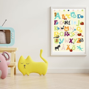 Swedish Alphabet Poster - Printable ABC Poster - Nurserywall Art - Kids ...