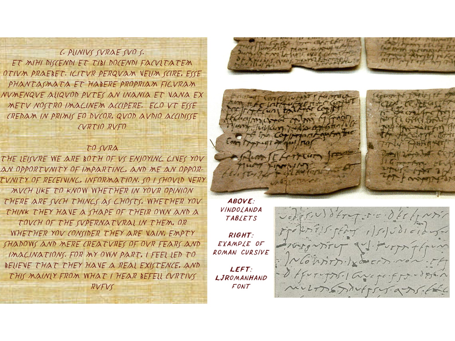 Roman Handwriting Font - PERSONAL LICENCE - Etsy